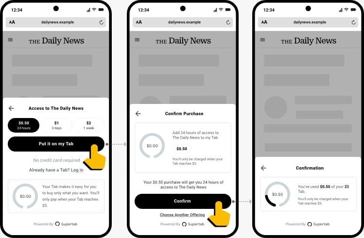 تكنولوجيا: هل تُنقذ Offerwall الصحافة؟.. أداة جديدة من جوجل لمواجهة تراجع الزيارات بسبب AI
